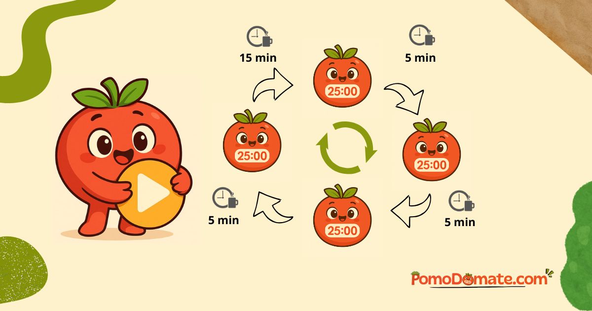 Best Free Pomodoro Timer 2025: Top 10 Apps Compared | Pomodomate Blog
